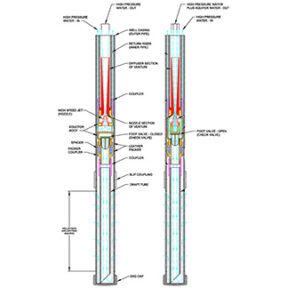 Griffin Fluid Management Solutions