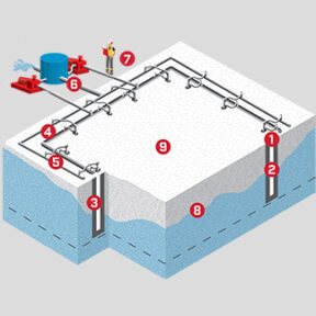 Griffin Fluid Management Solutions