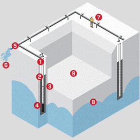 Griffin Fluid Management Solutions